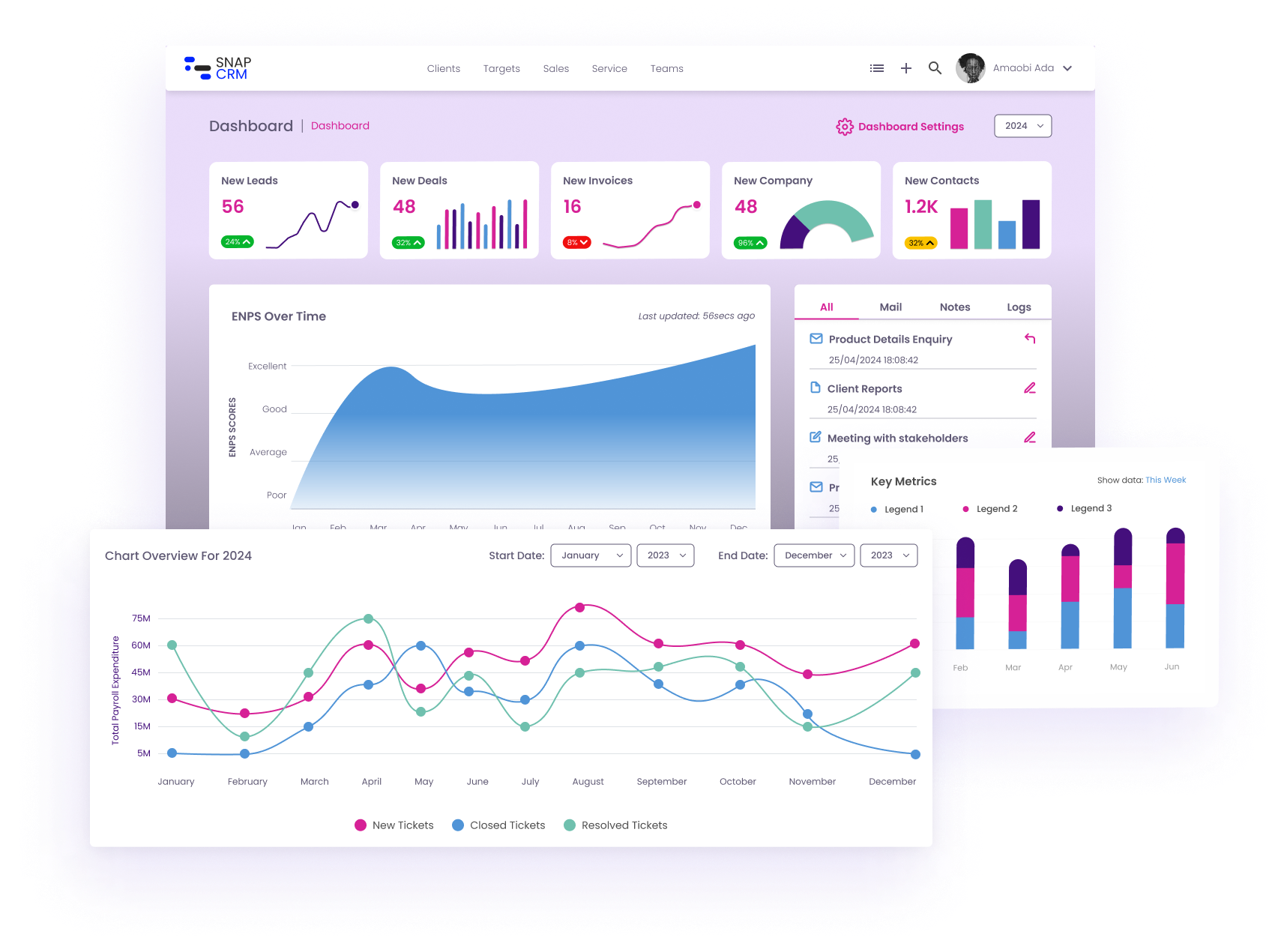 Snapcrm Customer Relationship Management Software